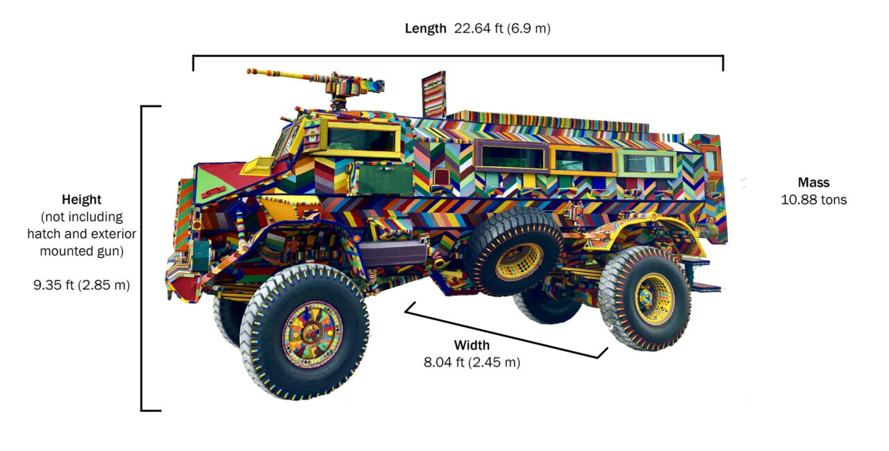 CASSPIR PROJECT IN ACTION | Ralph Ziman